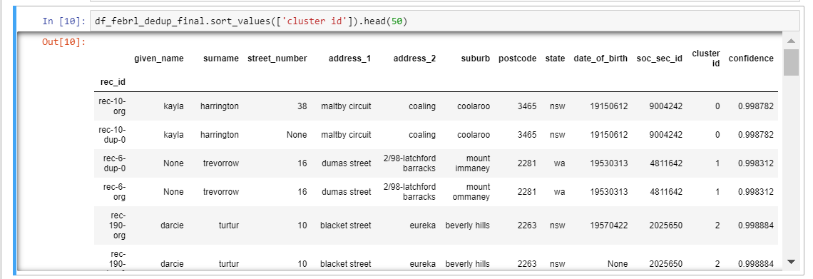 Python Dedupe Library Machine Learning To De Duplicate Data 