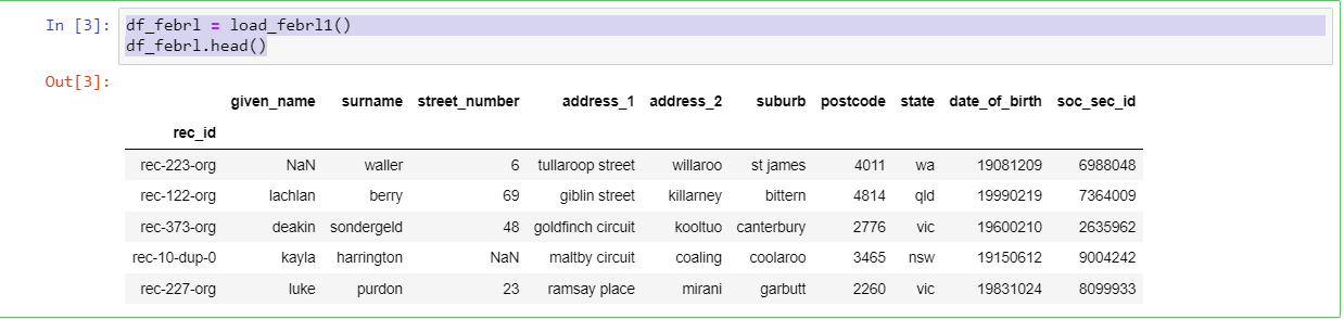 Python Dedupe Library Machine Learning To De Duplicate Data